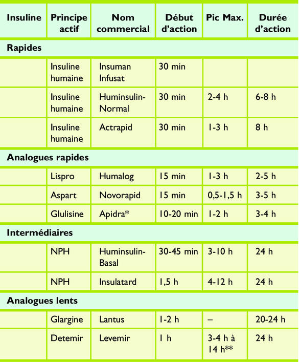 La Lente Transformation Du March Du Travail En France