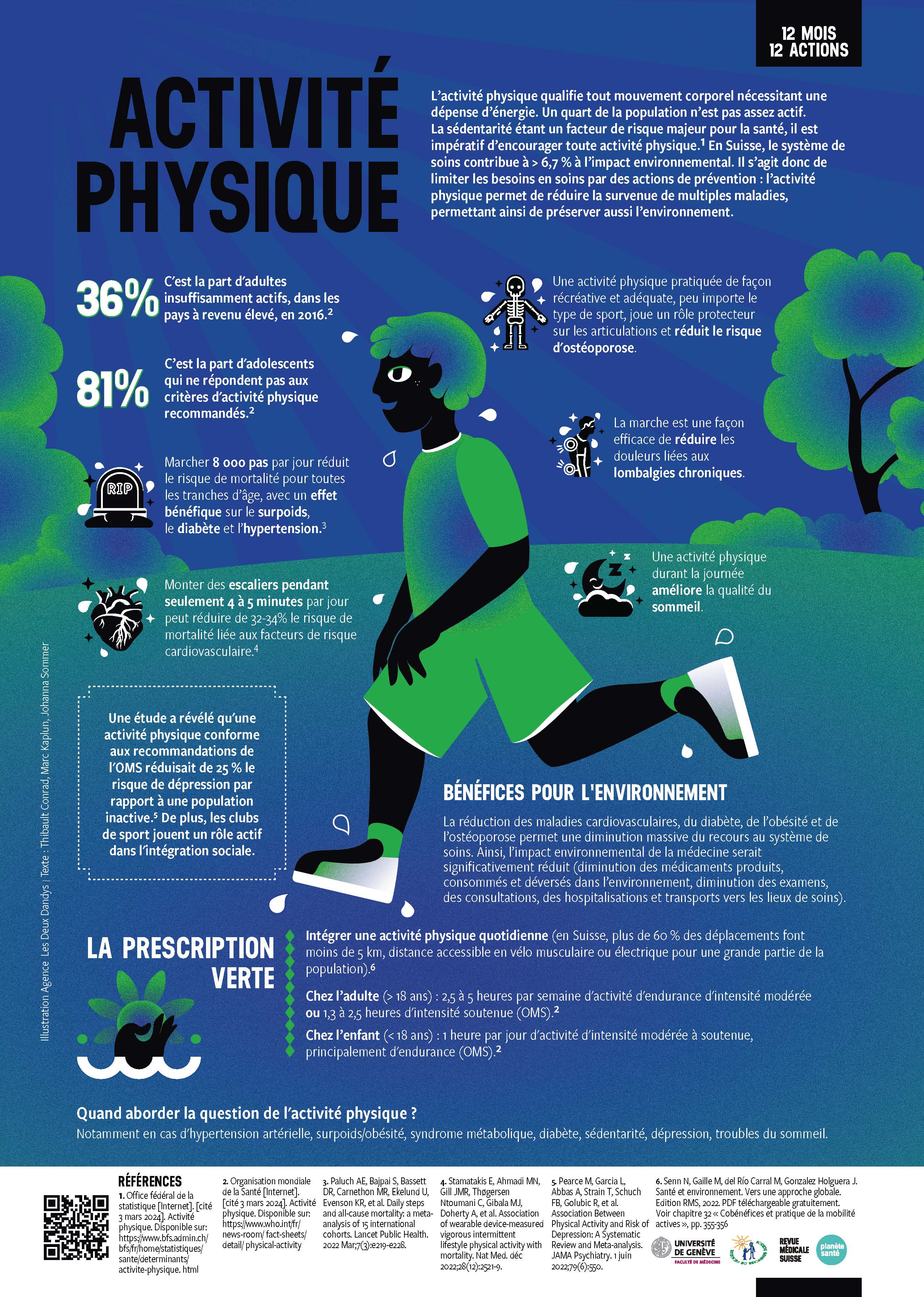 Activité physique | Revue Medicale Suisse