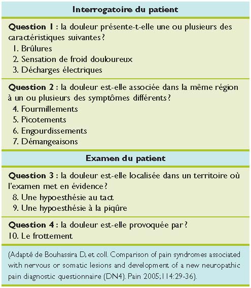 Douleurs neuropathiques : quelques pistes pour une évaluation ...