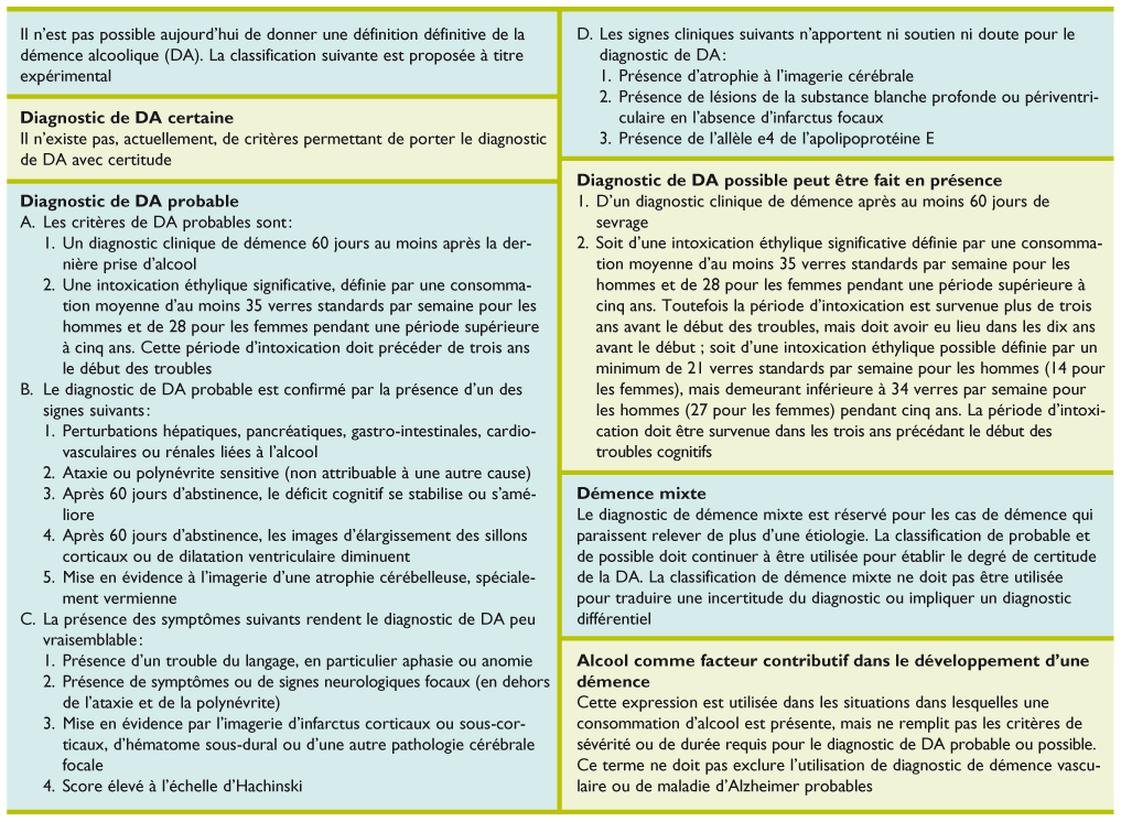 PDF bref test cognitif PDF Télécharger Download