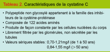 La cystatine C peut-elle remplacer la créatinine comme marqueur du taux ...