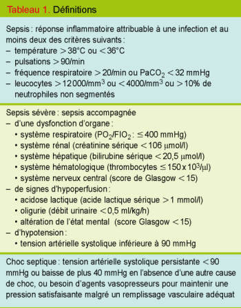 Sepsis sévère et choc septique - Revue Médicale Suisse